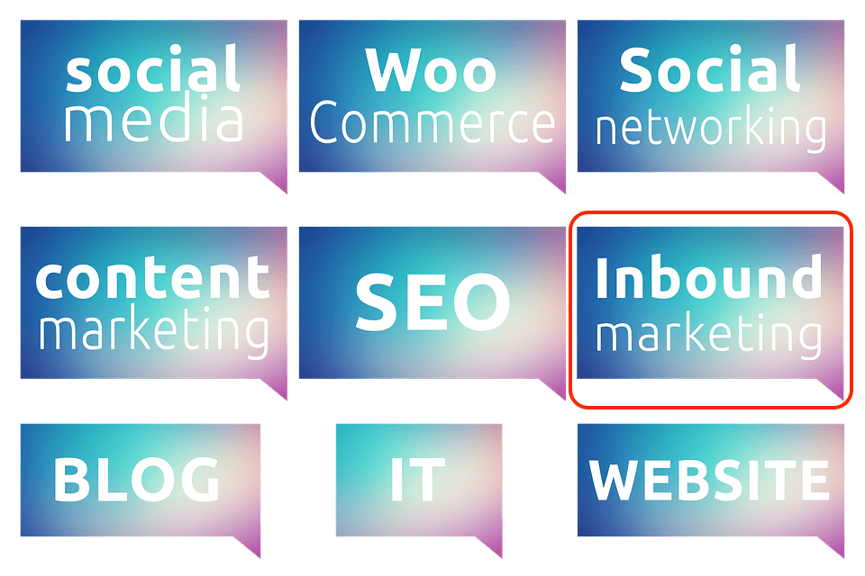 Come funziona l'Inbound Marketing: la guida pratica